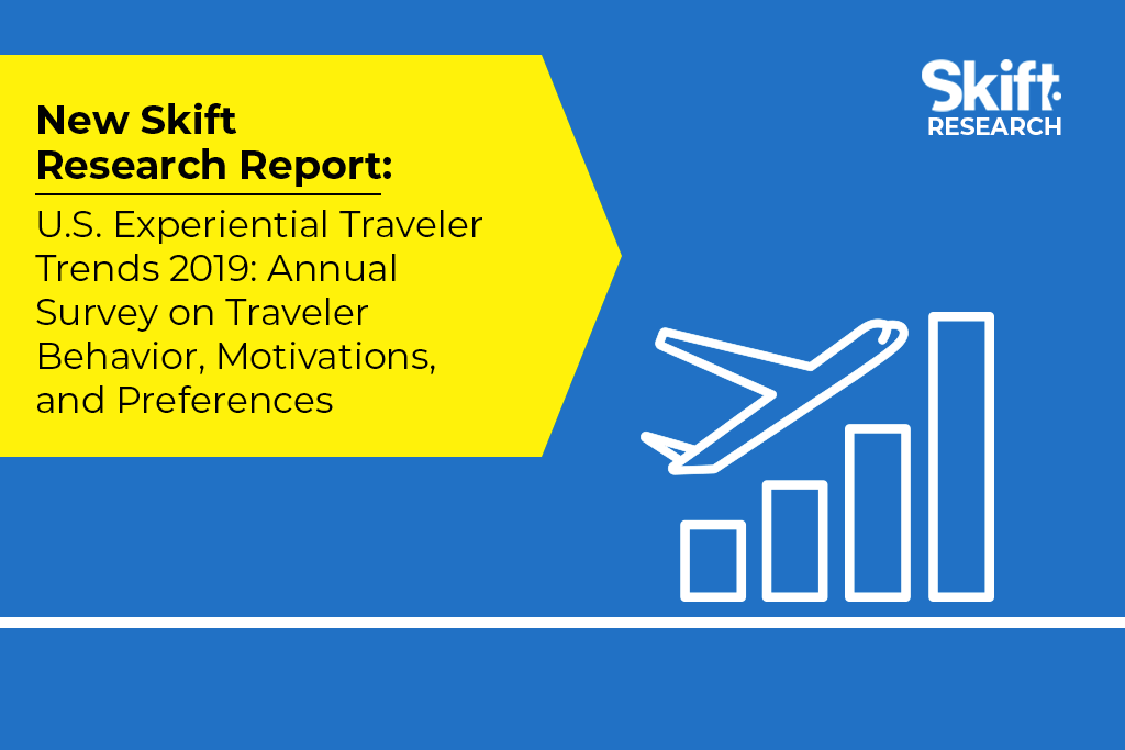 U.S. Experiential Travel Trends 2019: Annual Survey Insights